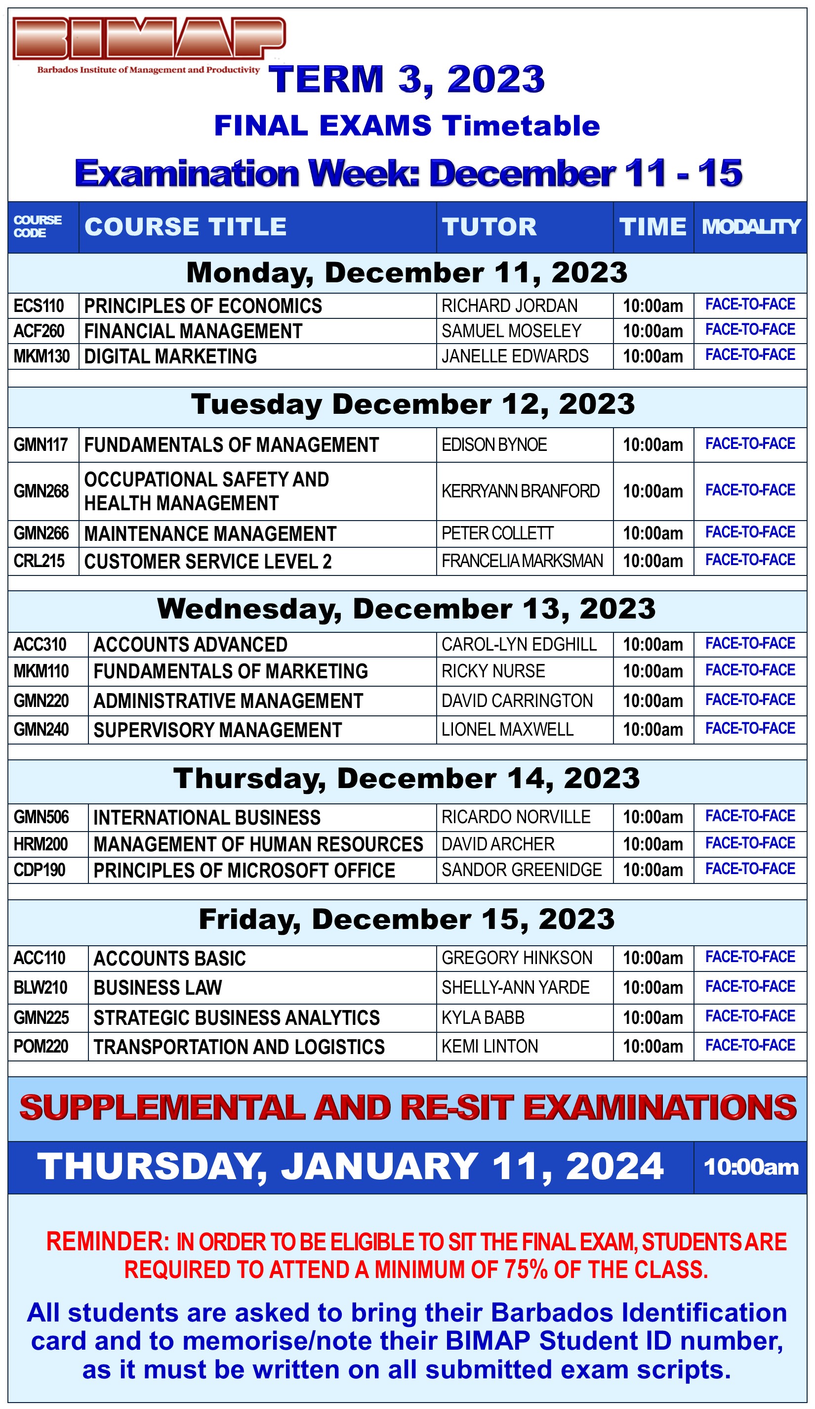 BIMAP e-Learning Environment